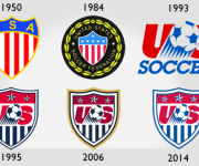 US Soccer Logo - Marca de Gol