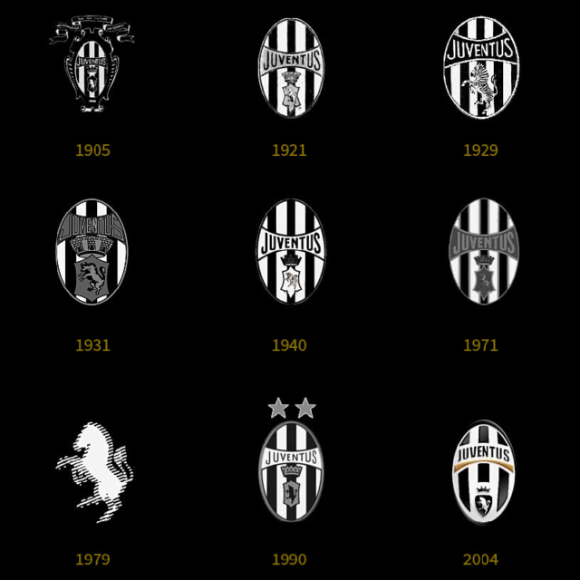 En detalle: rebranding de la Juventus FC - Marca de Gol