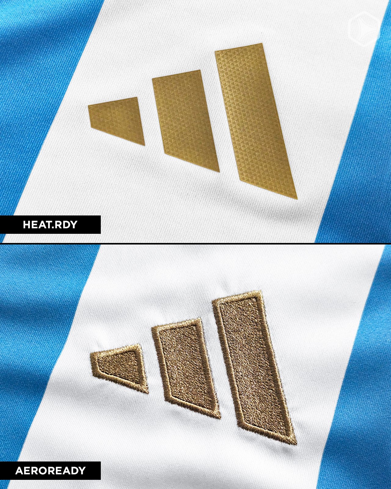 Camisetas adidas HEAT.RDY vs Aeroready (2024/2025) - Marca de Gol